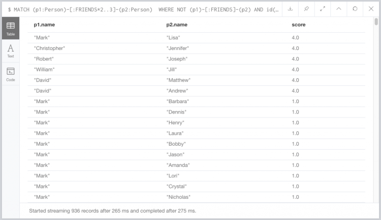 Kafka Graph Processing Visual Stream Analytics With Neo4j