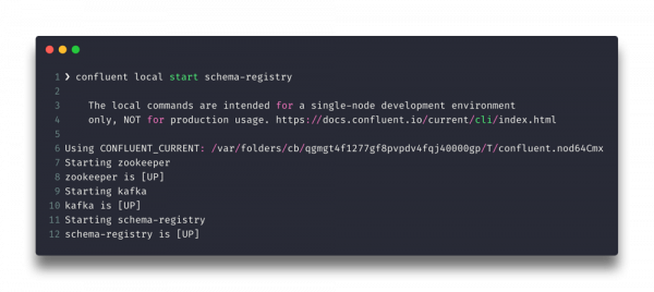 Schema Registry and Avro in Spring Boot Applications Tutorial (with ...