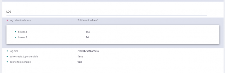 Dawn of Kafka DevOps: Managing Kafka Clusters at Scale with Control ... Dawn of Kafka DevOps: Managing Kafka Clusters at Scale with Control ...