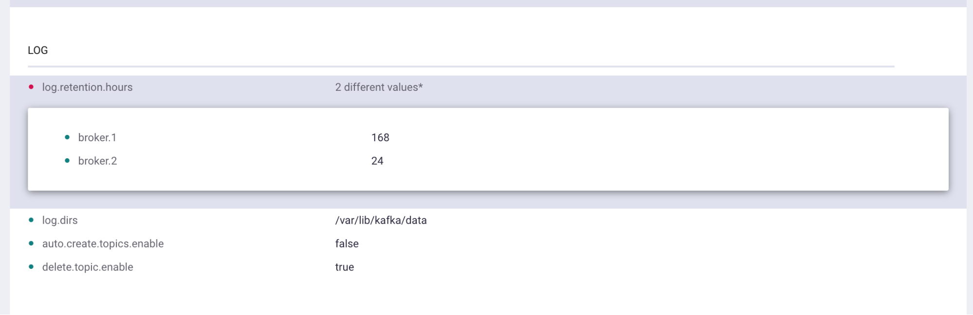 Dawn Of Kafka Devops Managing Kafka Clusters At Scale With Control Center Confluent