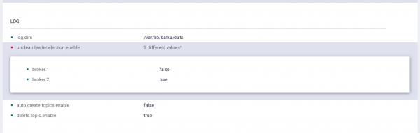 Dawn of Kafka DevOps: Managing Kafka Clusters at Scale with Control ... Dawn of Kafka DevOps: Managing Kafka Clusters at Scale with Control ...