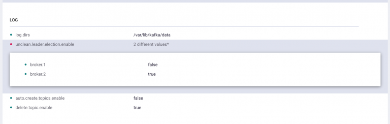 Dawn of Kafka DevOps: Managing Kafka Clusters at Scale with Control ... Dawn of Kafka DevOps: Managing Kafka Clusters at Scale with Control ...