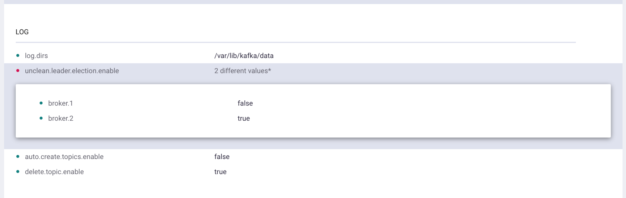 Dawn of Kafka DevOps: Managing Kafka Clusters at Scale with Control ... Dawn of Kafka DevOps: Managing Kafka Clusters at Scale with Control ...
