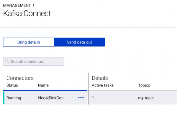All About the Kafka Connect Neo4j Sink Plugin | Confluent