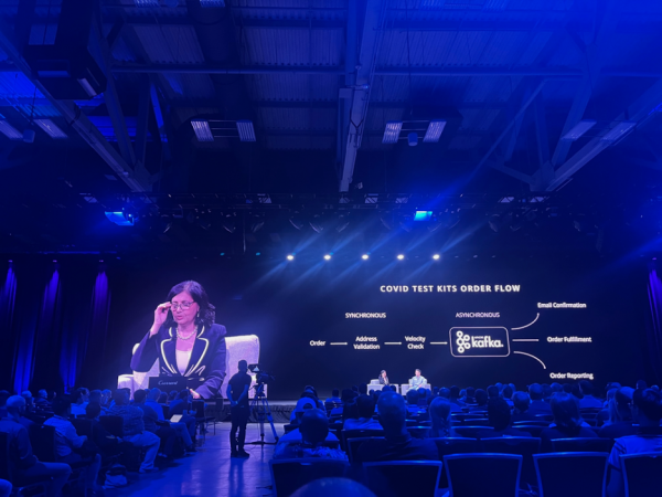 Current 2022 - Event Recap