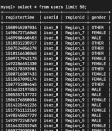 Database Streaming with Confluent and Amazon Aurora