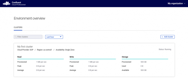 Using Apache Kafka Command Line Tools With Confluent Cloud Confluent