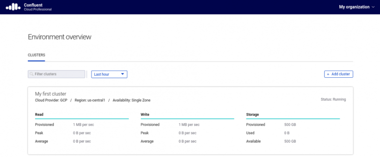 Using Apache Kafka Command Line Tools With Confluent Cloud Confluent