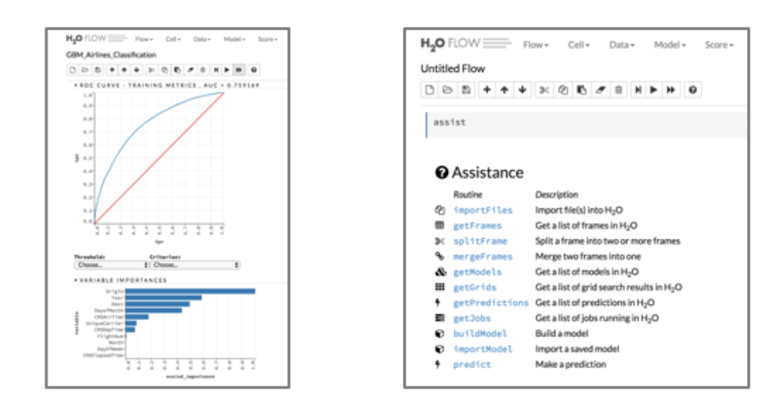 Build And Deploy Scalable Machine Learning In Production With Kafka