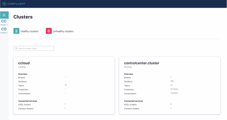 Deploy Event Driven Architectures Everywhere Using Azure And Confluent Cloud