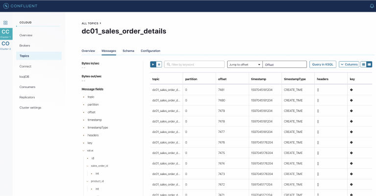 Deploy Event Driven Architectures Everywhere Using Azure And Confluent Cloud