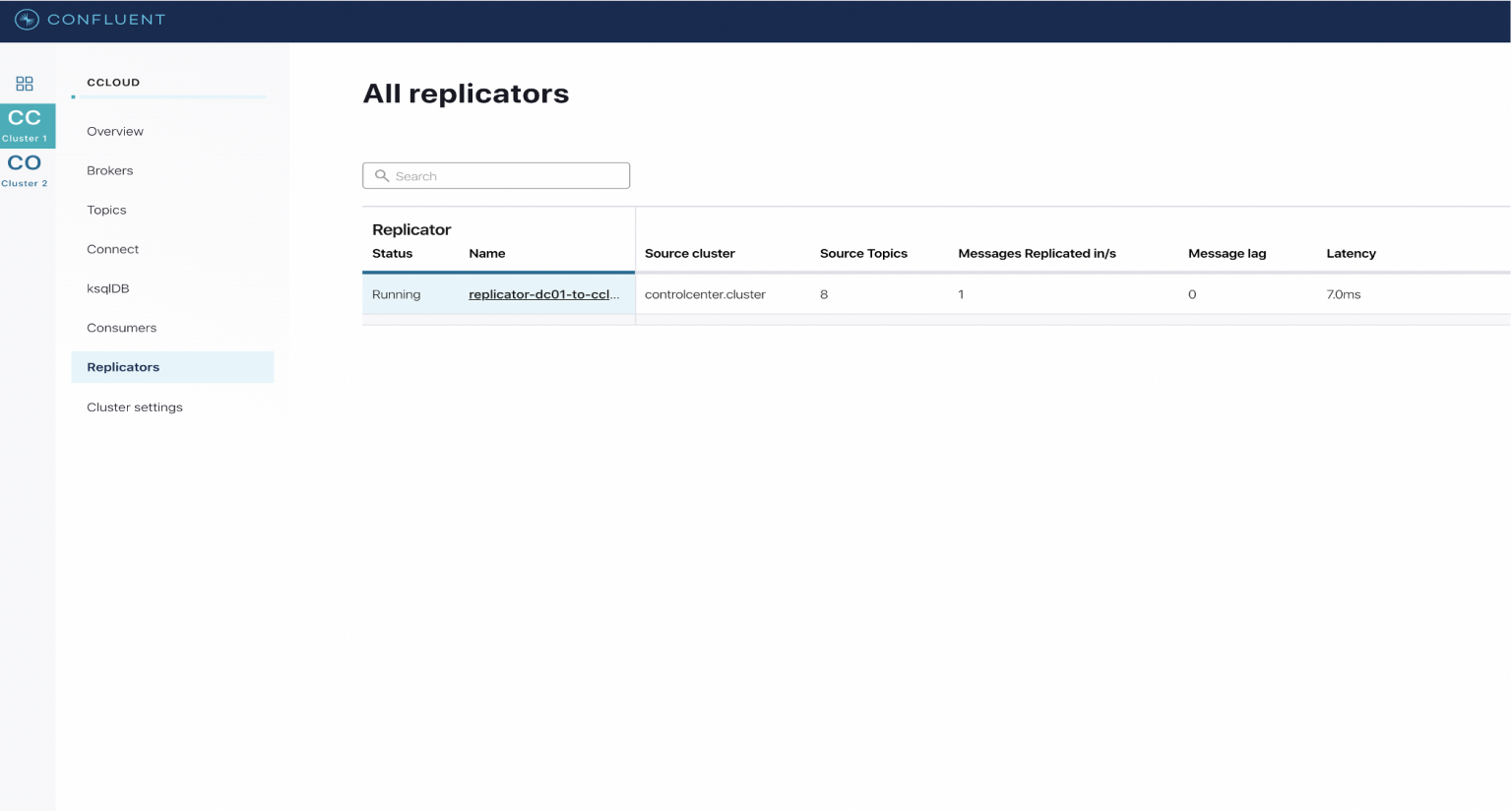 Deploy Event Driven Architectures Everywhere Using Azure And Confluent Cloud