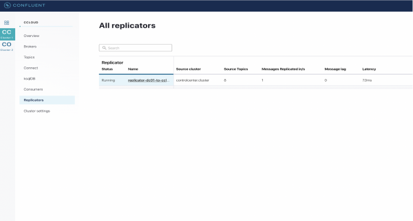 Deploy Event-Driven Architectures Everywhere Using Azure & Confluent Cloud