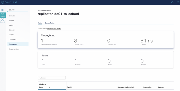Deploy Event-Driven Architectures Everywhere Using Azure & Confluent Cloud