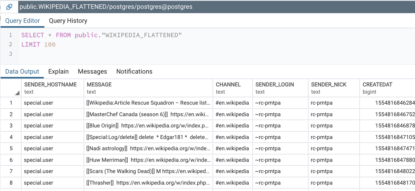 Dawn Of Kafka Devops Managing Multi Cluster Kafka Connect And Ksql With Control Center Confluent