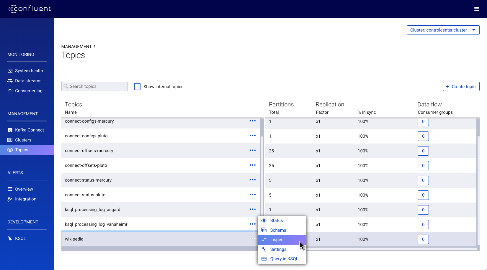 Dawn Of Kafka Devops Managing Multi Cluster Kafka Connect And Ksql With Control Center Confluent 2396