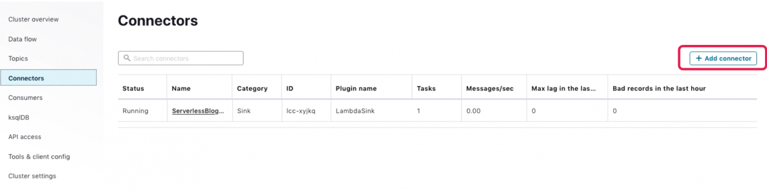 Real Time Serverless Ingestion Streaming And Analytics Using Confluent And Aws