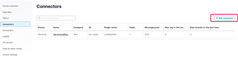 Real-Time Serverless Ingestion, Streaming and Analytics Using Confluent and AWS