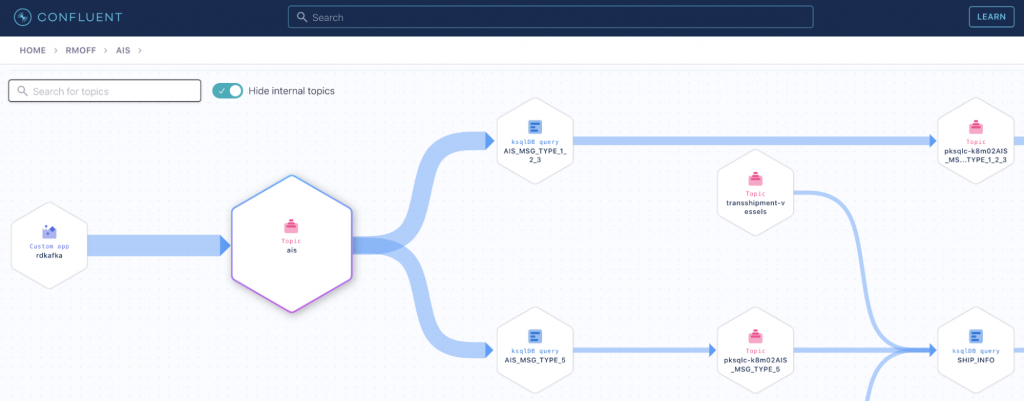 Streaming ETL and Analytics on Confluent with Maritime AIS Data