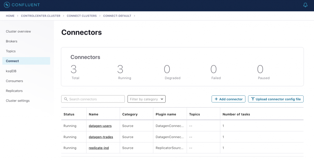 Real-Time Data Streams in the Cloud, On-Prem, or Both with Confluent