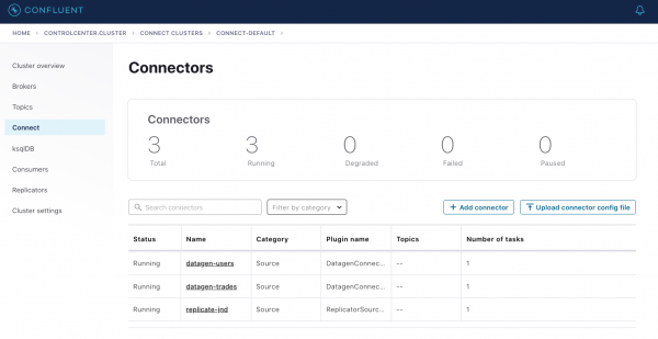 Real-Time Data Streams in the Cloud, On-Prem, or Both with Confluent