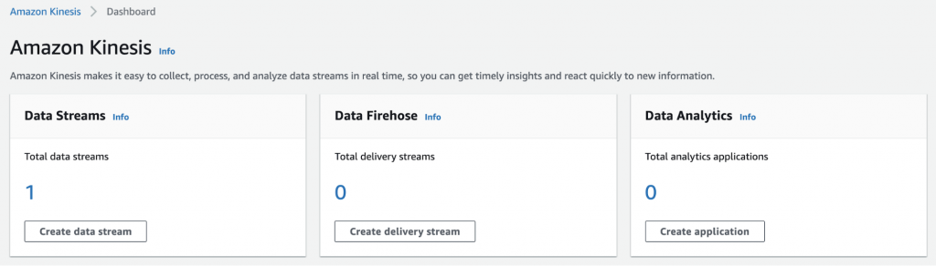 Merging Data Streams