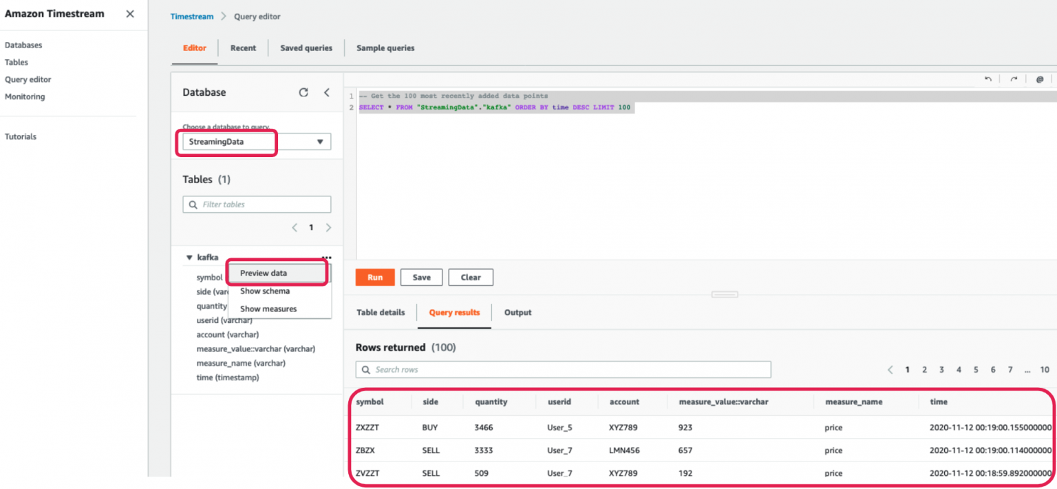 Real-Time Serverless Ingestion, Streaming and Analytics Using Confluent and AWS