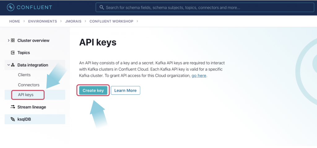 Serverless Secure Data Streaming With Confluent Cloud And Aws Lambda