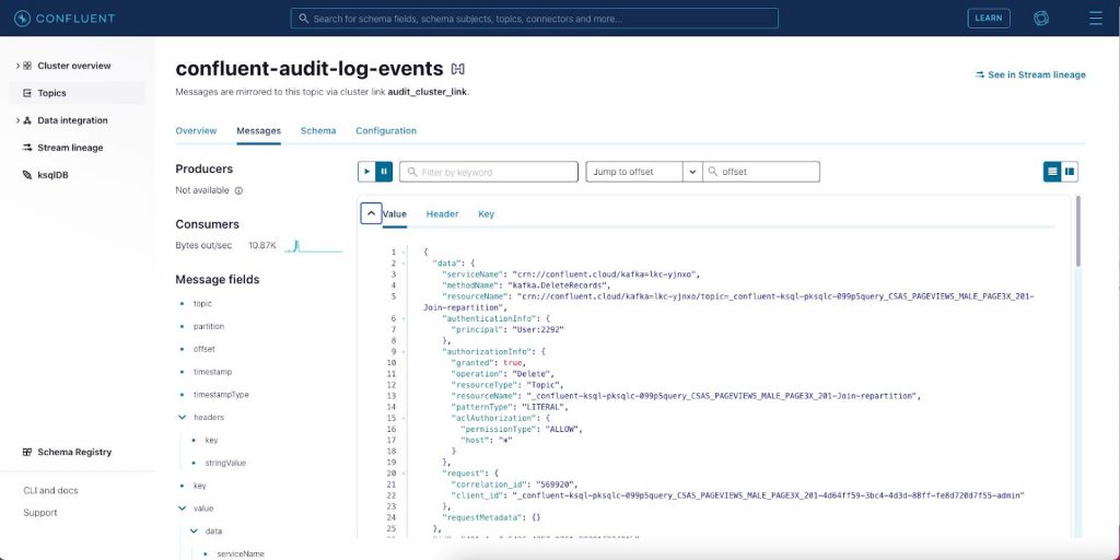 Visualize Audit Logs For Simplified Security In Confluent Cloud Kr