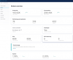 Monitor Apache Kafka Clusters with Prometheus, Grafana, and Confluent