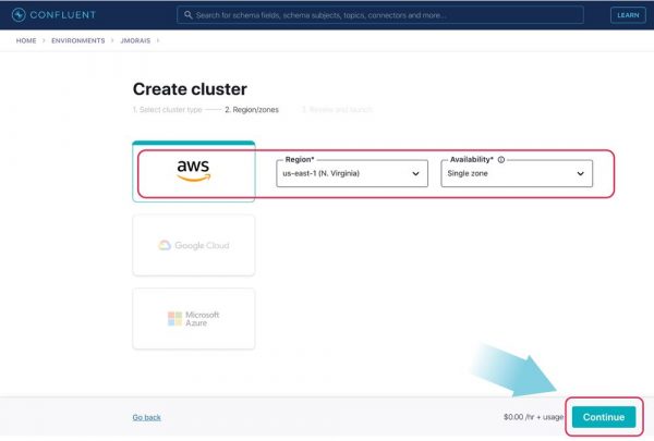 Serverless Secure Data Streaming With Confluent Cloud And Aws Lambda