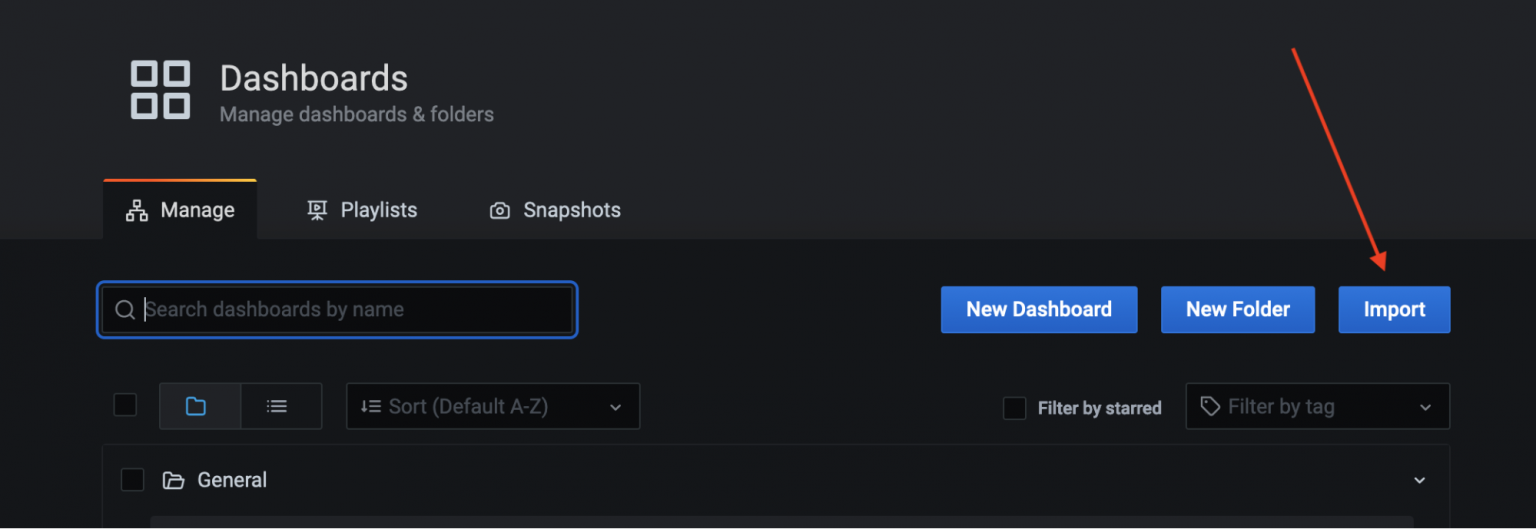 Monitor Apache Kafka Clusters With Prometheus Grafana And Confluent