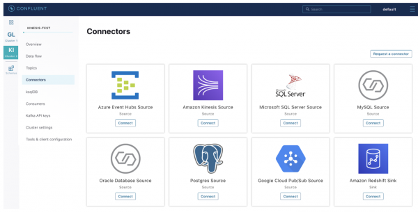 Merging Data Streams
