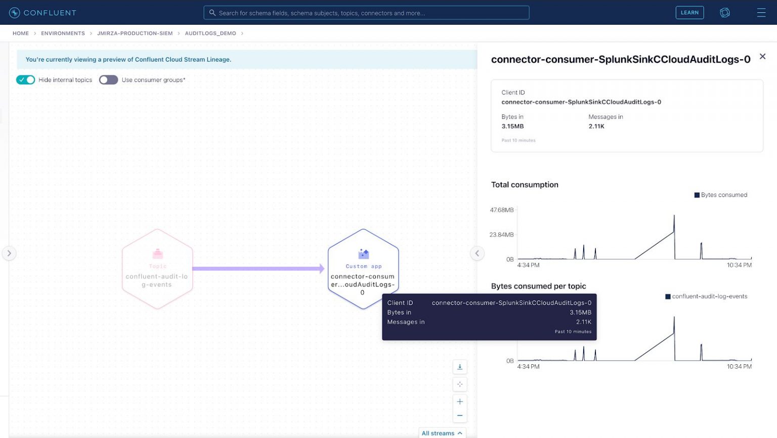 Visualize Audit Logs for Simplified Security in Confluent Cloud