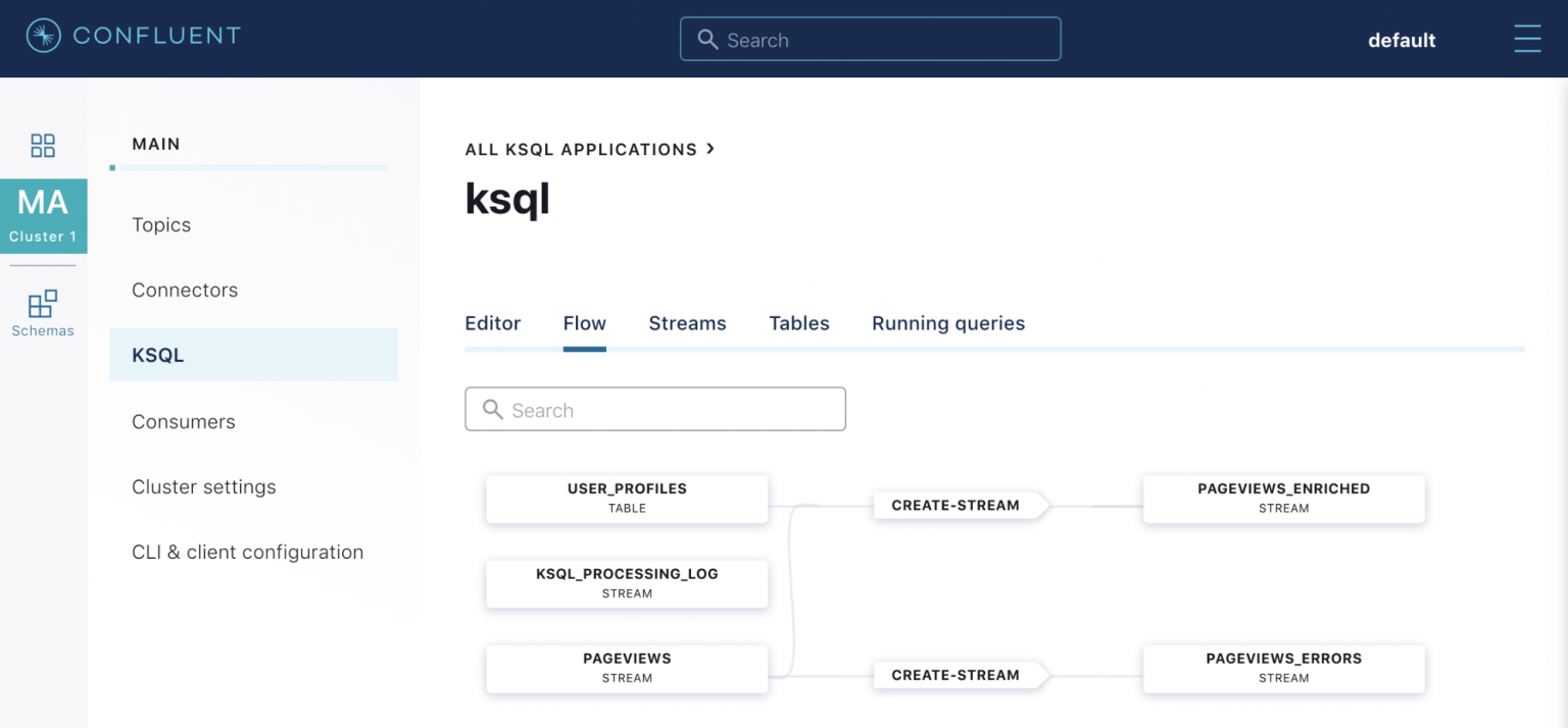 Confluent Cloud KSQL is Now Available