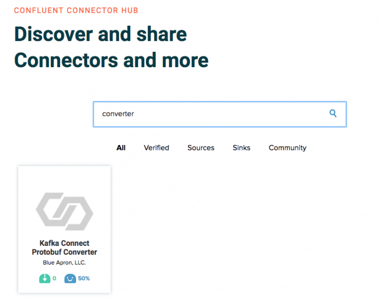 Introducing Confluent Hub: The App Store for Apache Kafka | Confluent