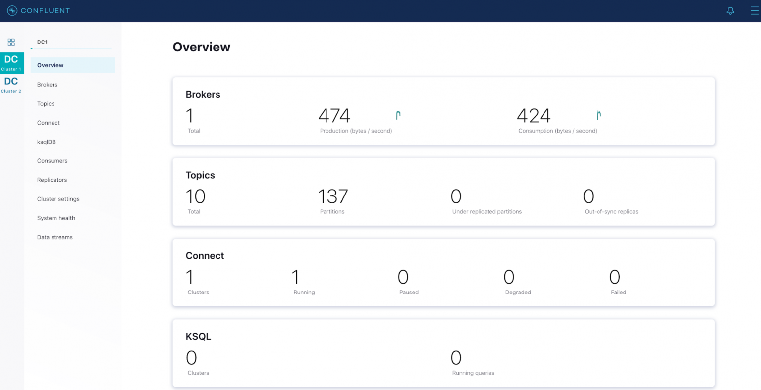 Best Practices for a Secure Kafka Deployment