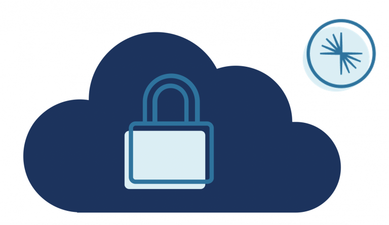 Apache Kafka Security in Confluent Cloud - Project Metamorphosis Month 6