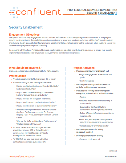 Apache Kafka Resources, Tools, and Best Practices | Confluent
