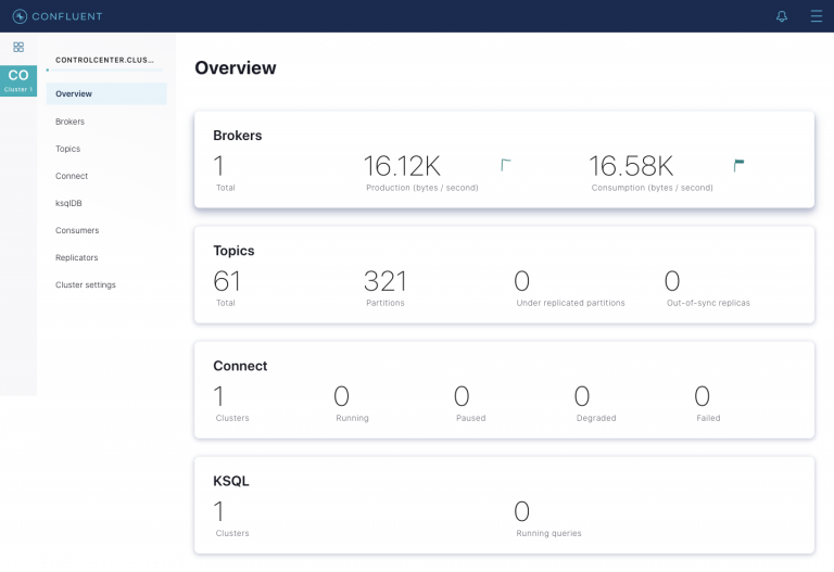 Integrate Confluent Control Center with Cluster Registry for the ...