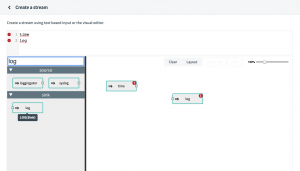 Apache Kafka and Spring Cloud Data Flow Tutorial