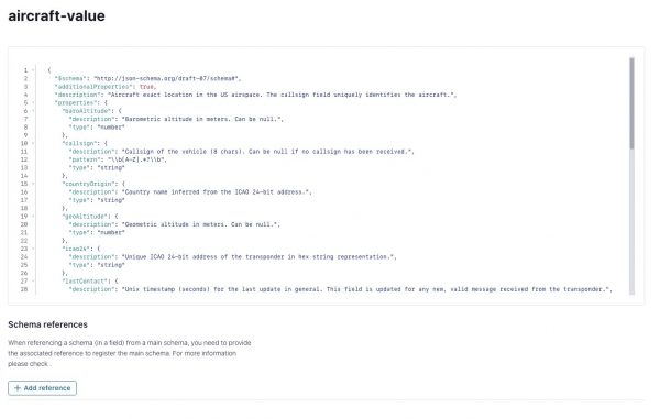 Governing Data in Motion with Confluent Stream Governance