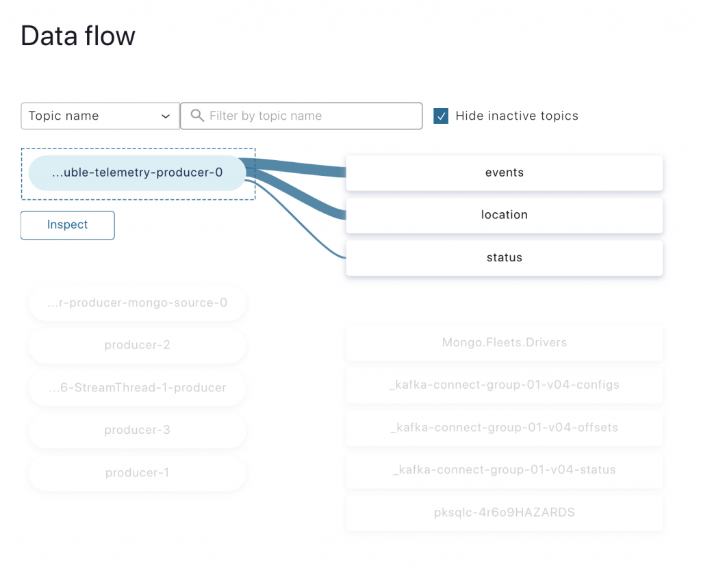 Real-Time GPS & Fleet Tracking with Confluent Cloud & MongoDB