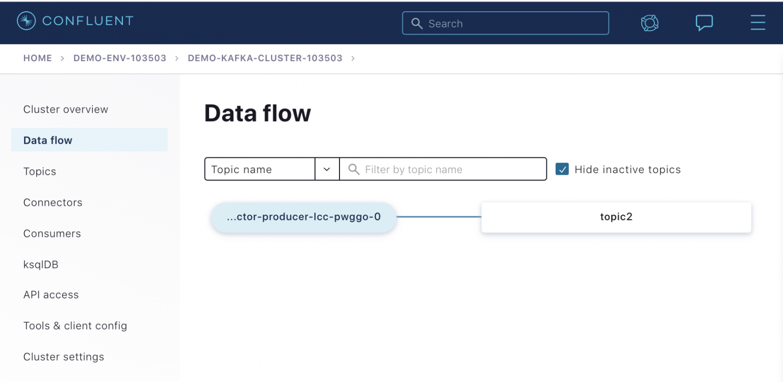 Easy Ways to Test Your Application with Serverless Kafka