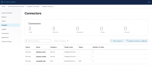 Real-Time Data Streams in the Cloud, On-Prem, or Both with Confluent