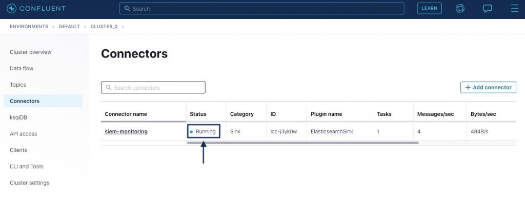 Elastic Data Streams Support With Confluents Elasticsearch Connector