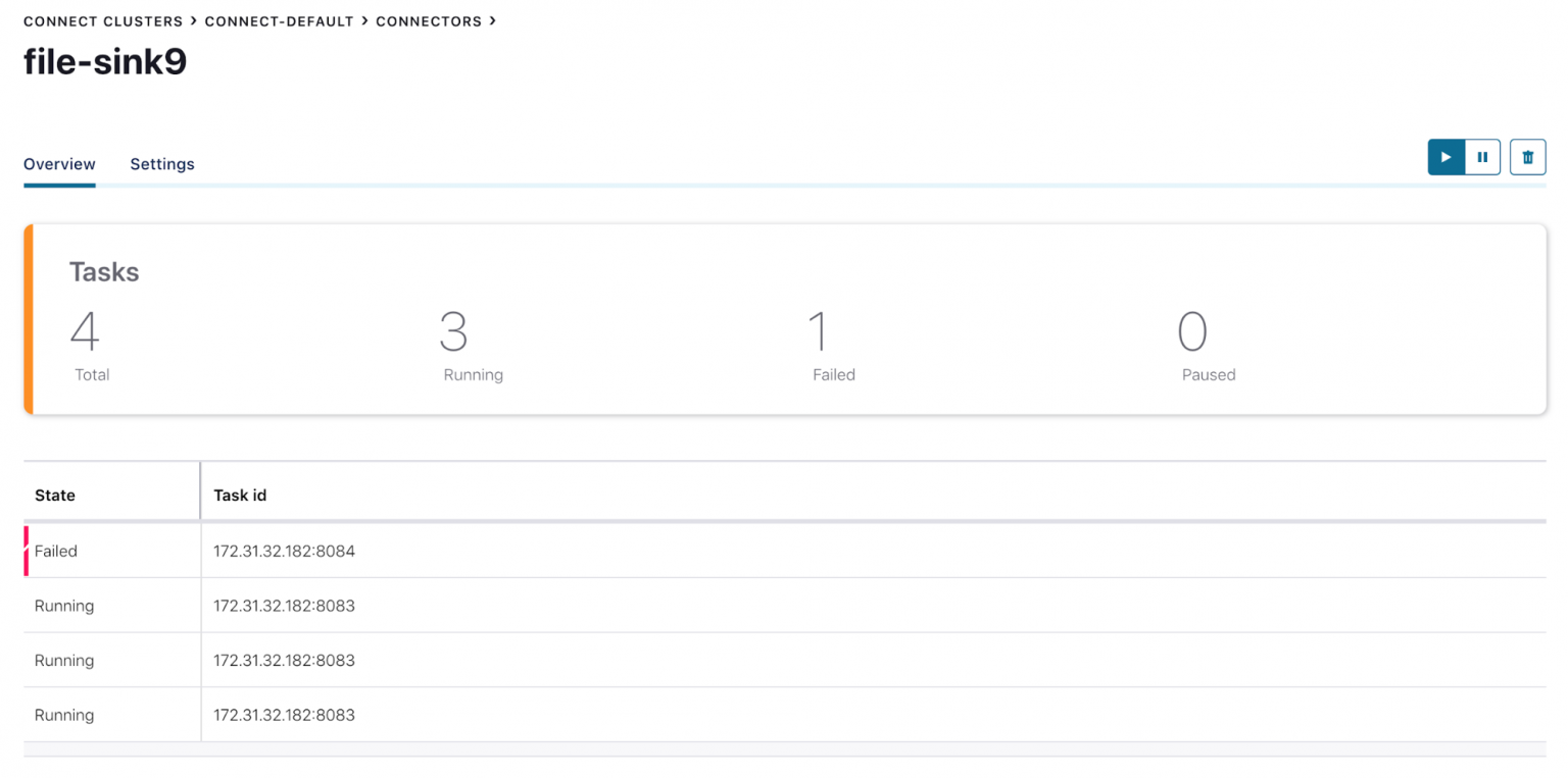 Confluent & Datadog Bring Enterprise Monitoring & Metrics for Kafka Confluent & Datadog Bring Enterprise Monitoring & Metrics for Kafka