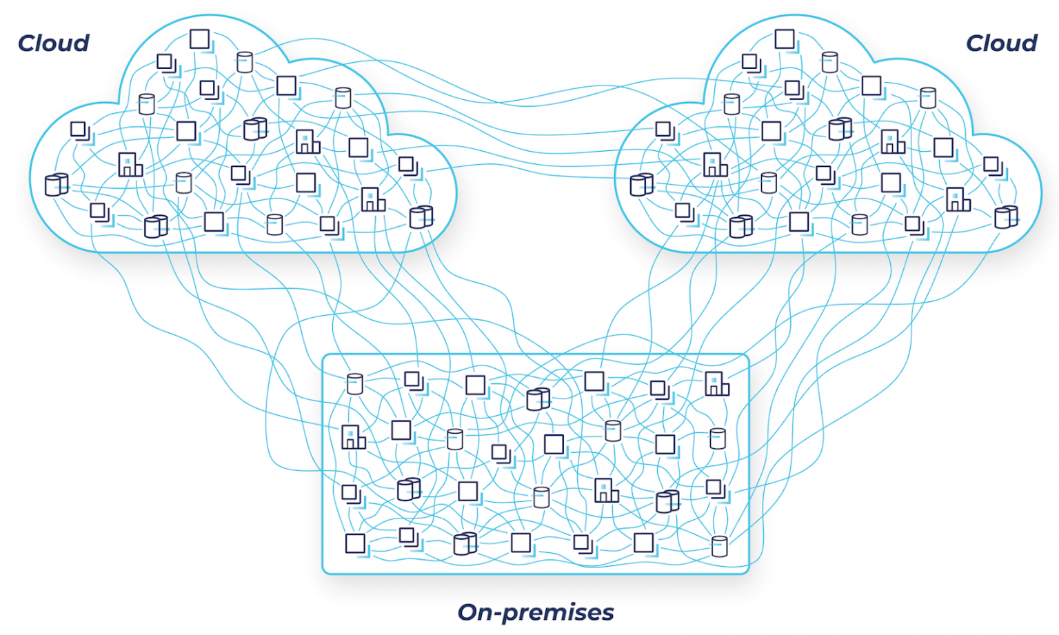 Modernize Your Hybrid and Multicloud Data Architecture | Confluent Modernize Your Hybrid and ...