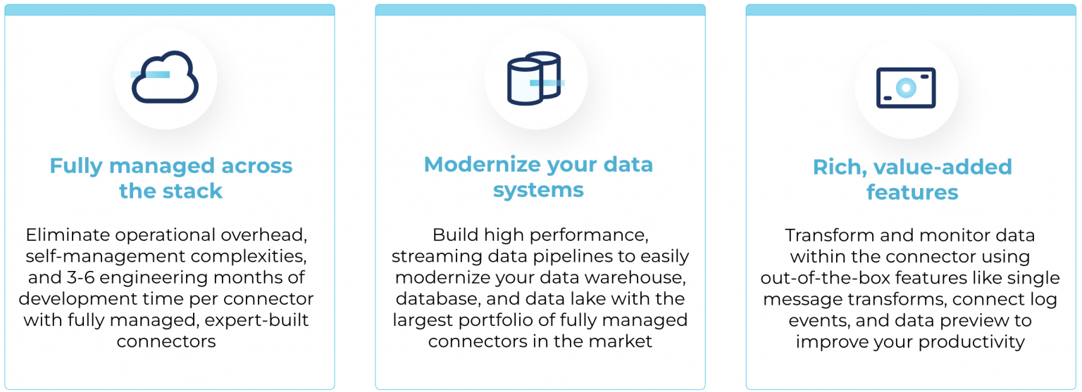 Announcing the Confluent Q1 ‘22 Launch | Confluent