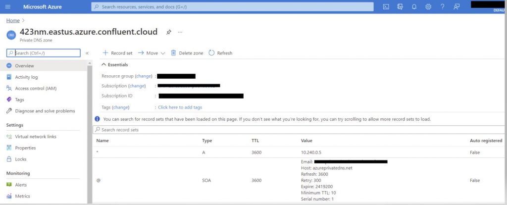 Real Time Iot Data Integration And Analytics With Confluent Cloud And Azure
